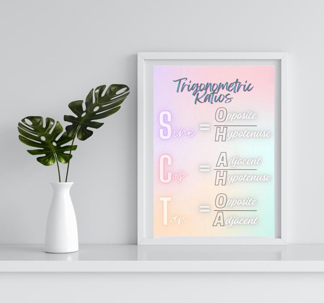 Trigonometric Ratios Poster for Maths Teachers and Students SOH CAH TOA ...