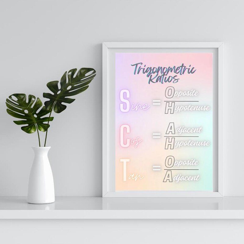 Trigonometry Poster - Etsy