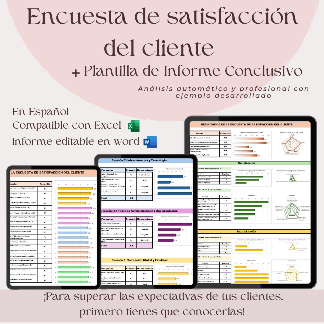 Customer Satisfaction Survey Template + Editable Report in Word ...