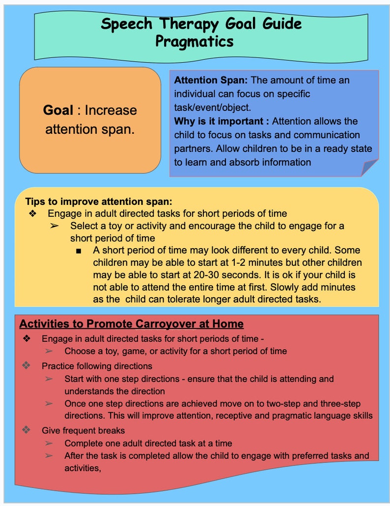 Speech Therapy Goal Guide - Etsy