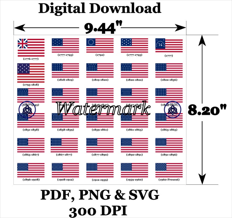 Historical Flags of the United States Sublimation Digital Download for ...