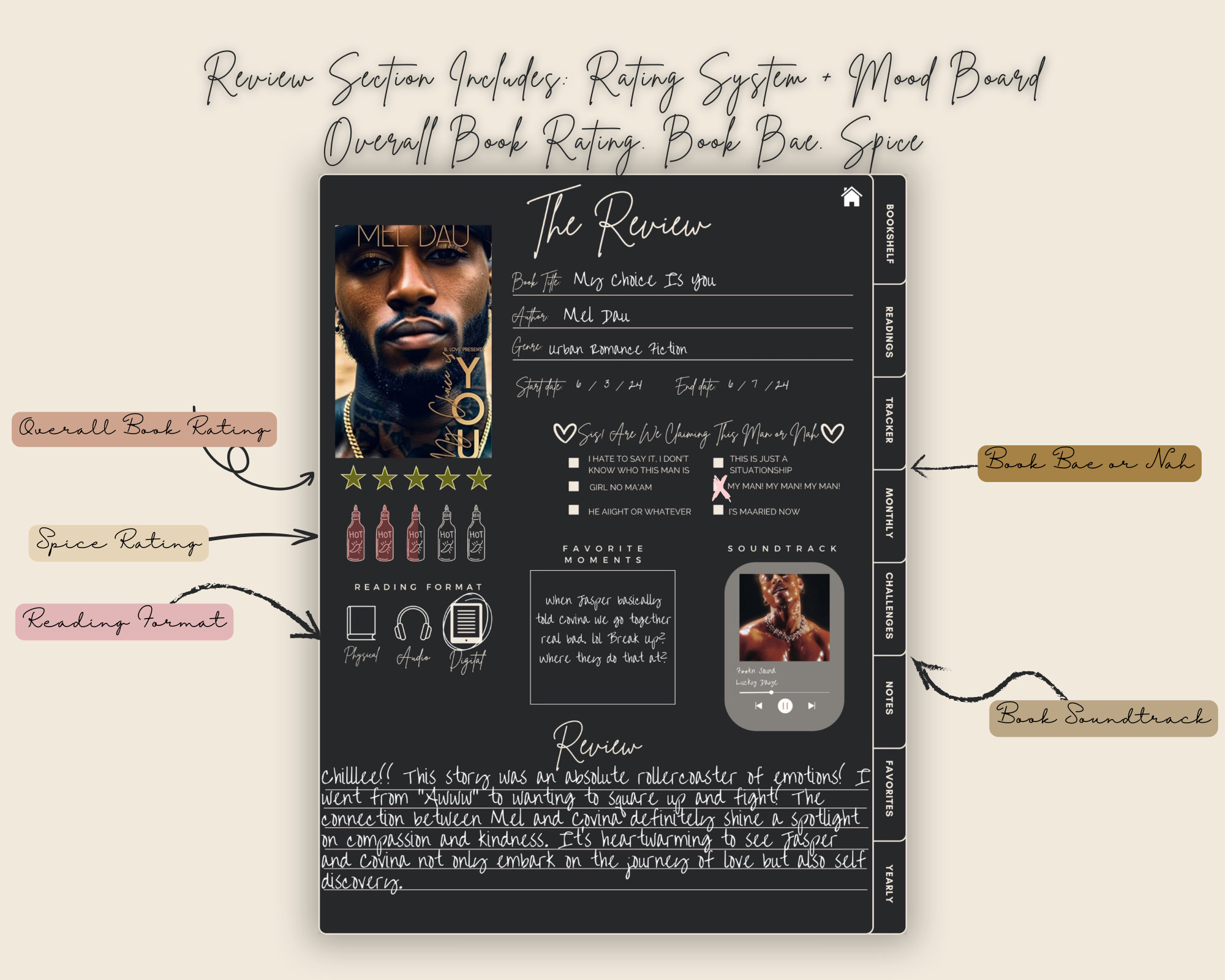 The Ultimate Urban Fiction Reading Planner - Etsy