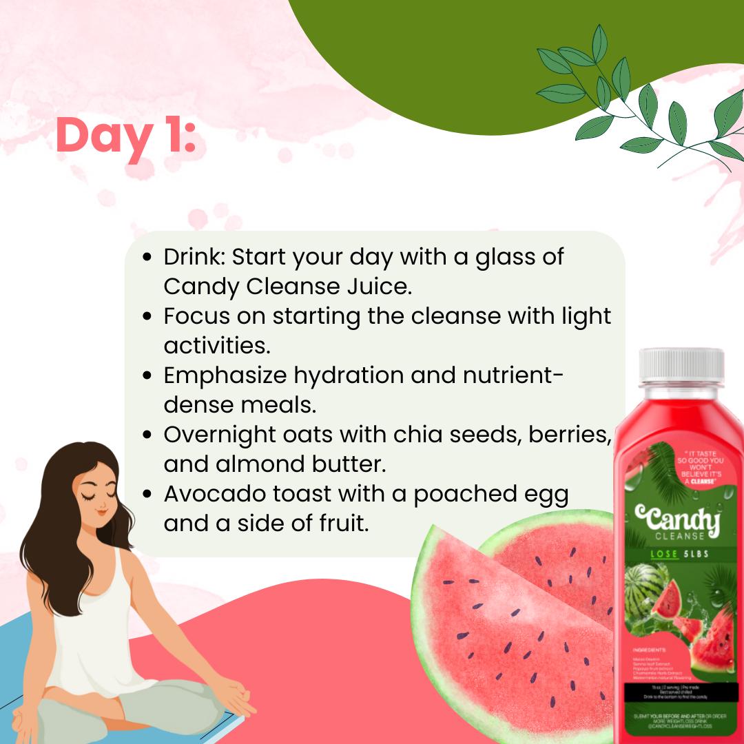 7-day Detox Social Media Template for Candy Cleanse Juice | Editable ...