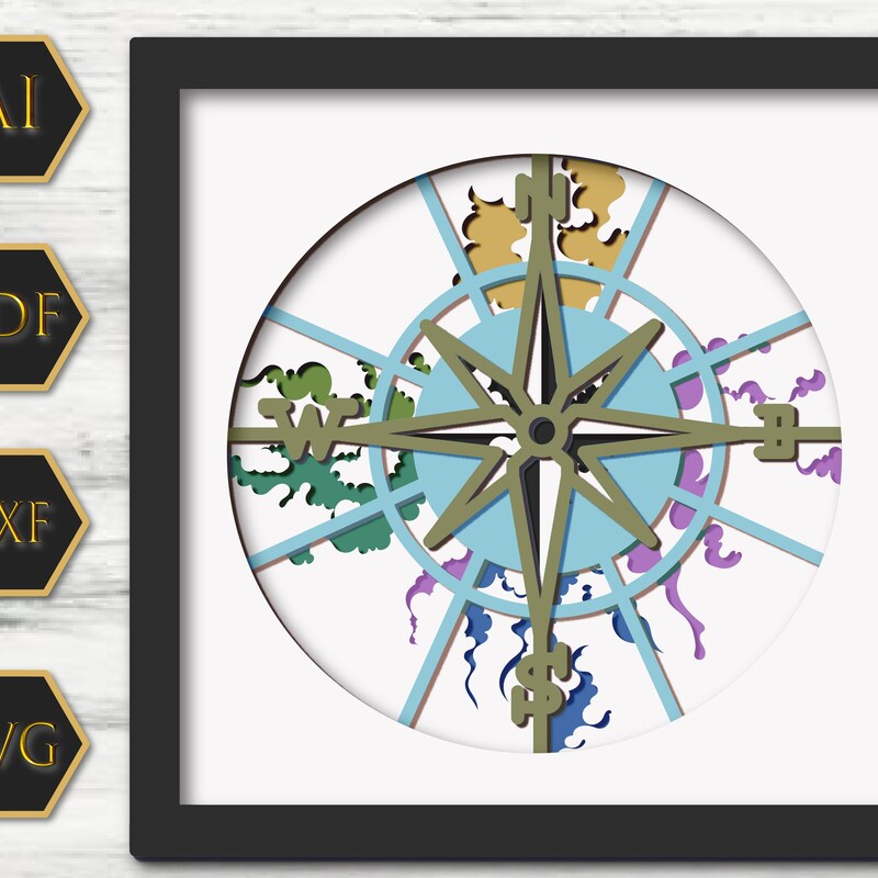 VectorDanaArt - Etsy