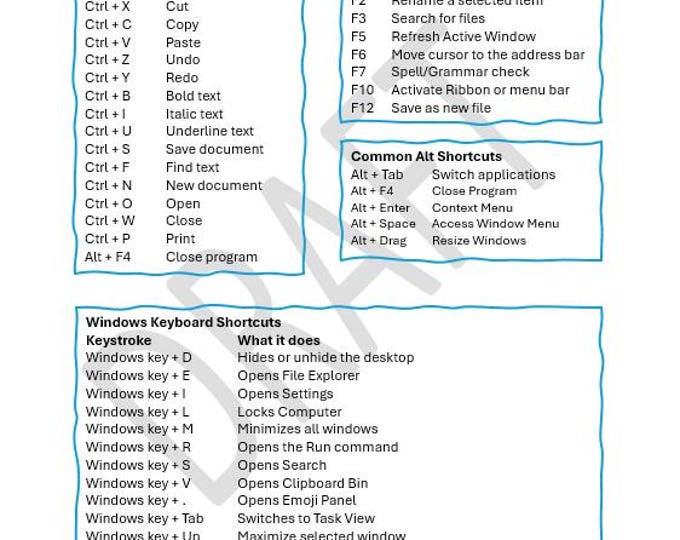Windows PC Computer Keyboard & Special Character Reference Chart Poster ...