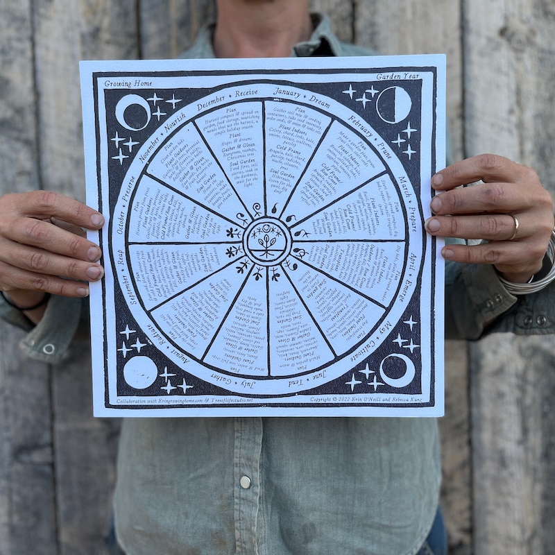 treeoflifestudio - Etsy