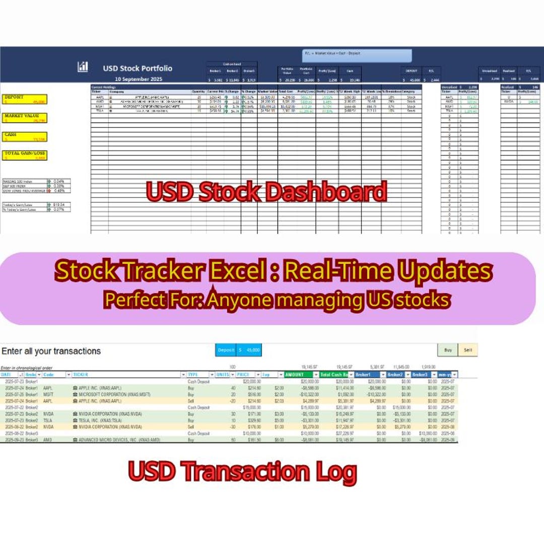 US Stock Portfolio Tracker Excel Template | Multi-broker Investment ...