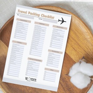 Travel Packing Checklist: Fillable, Editable, Printable - Etsy