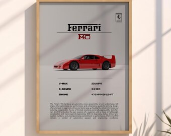 Dodge Charger SRT Simple Poster | Car Poster | Sports Car Art | High ...