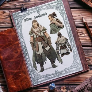 Character Reference Sheet, Dnd Character Commission, Personalized ...