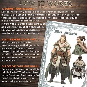 Character Reference Sheet, Dnd Character Commission, Personalized ...