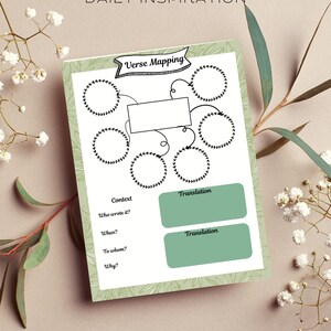 Bible Verse Mapping Template, Printable Bible Study Journal, Minimalist ...