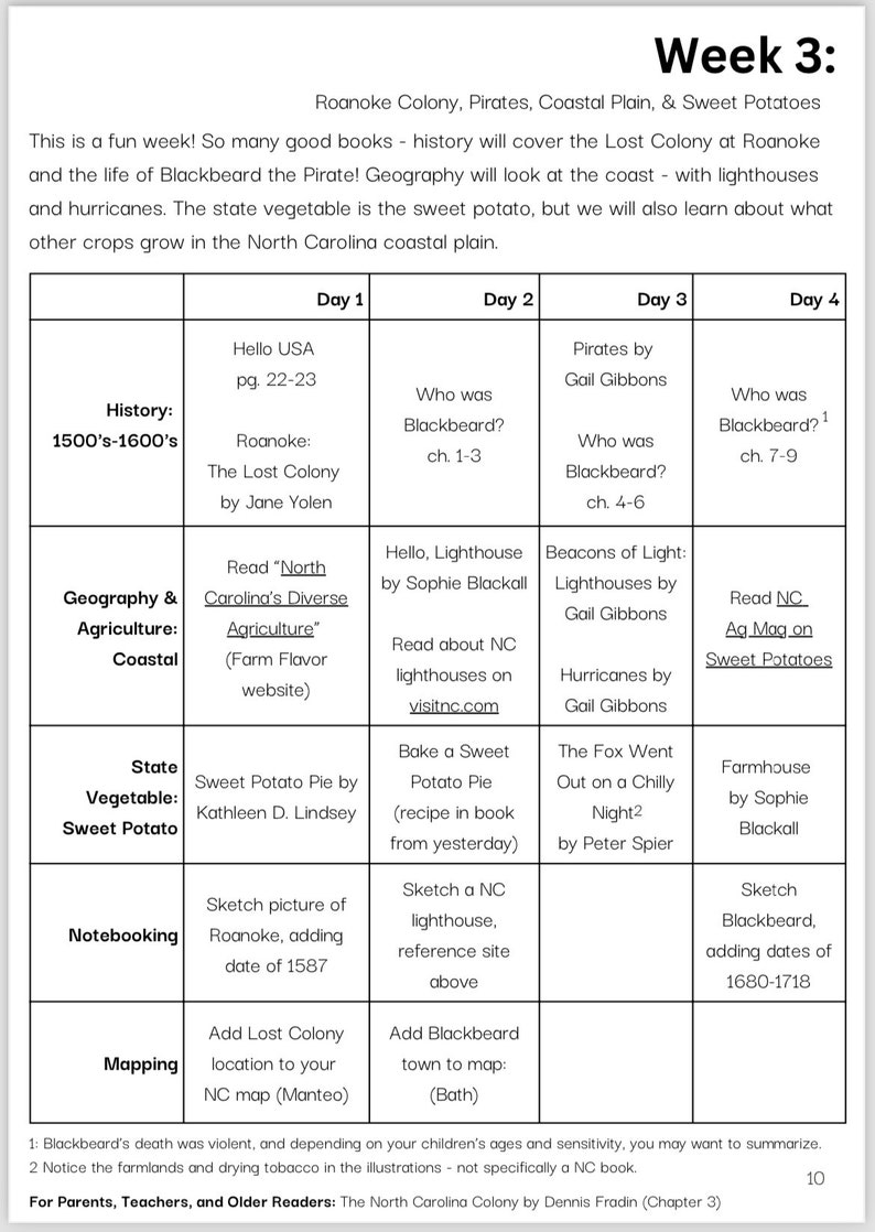 Picture Books Through North Carolina Study Guide - Etsy