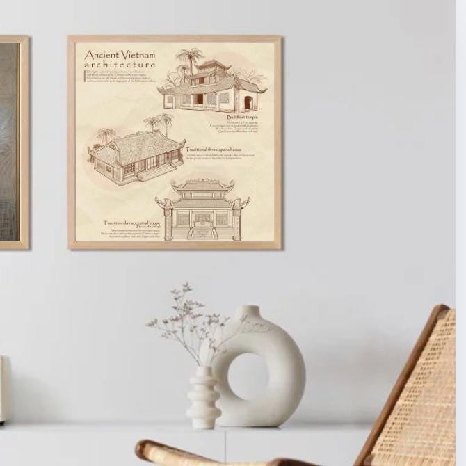 Ancient Vietnam Architecture Print/buddhist Temple,clan House ...