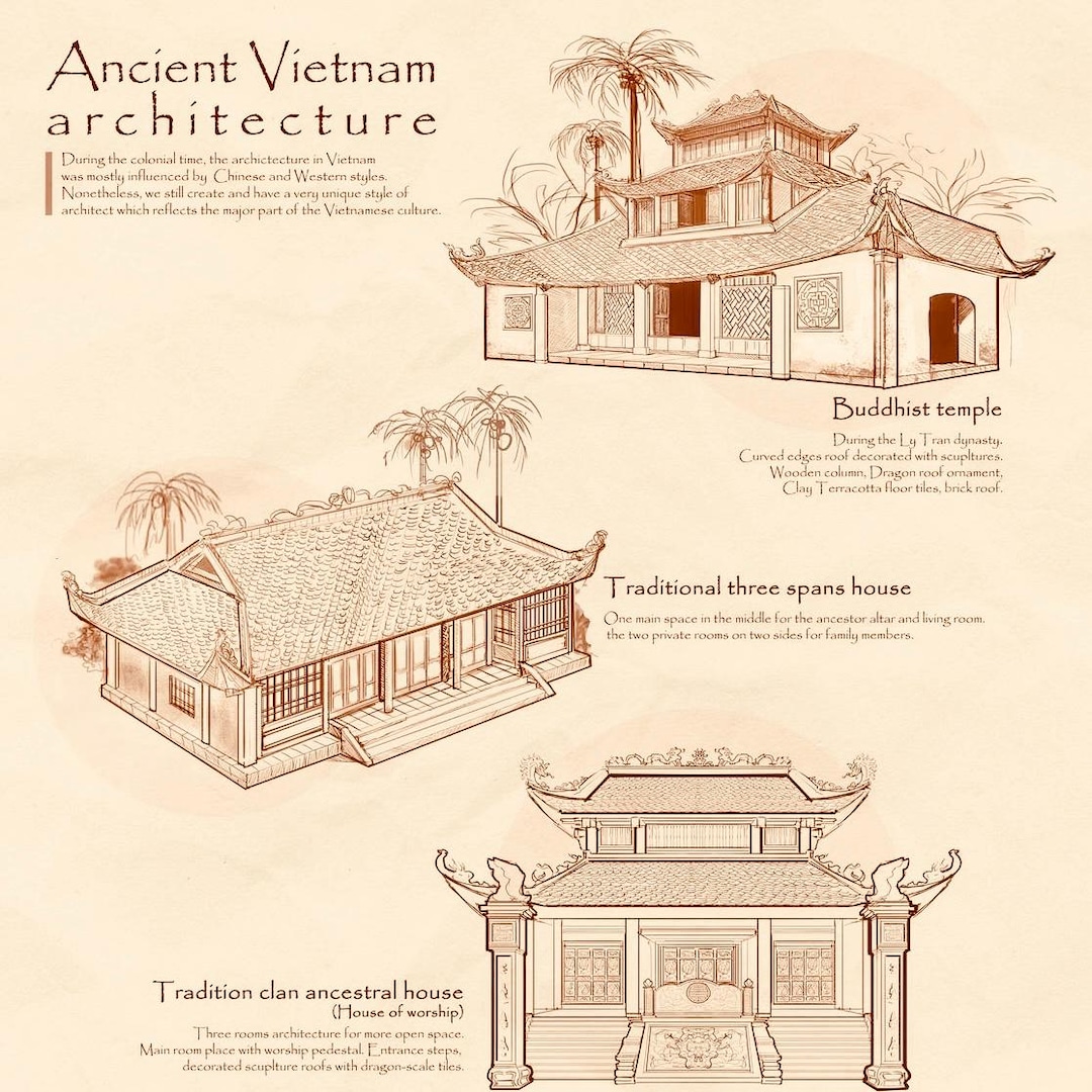 Ancient Vietnam Architecture Print/buddhist Temple,clan House ...