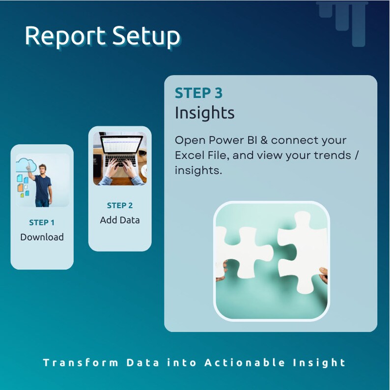 Power BI Sales Report Turn Your Sales Data Into Insights to Improve ...