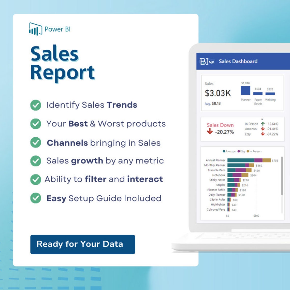Power BI Sales Report Turn Your Sales Data Into Insights to Improve ...