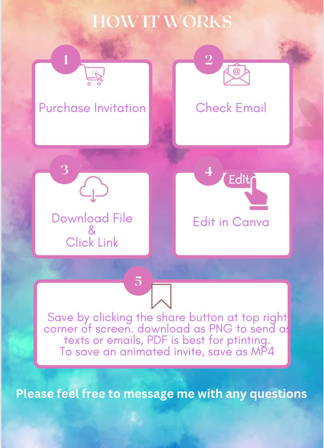 Miles Morales Spiderman Birthday Invitation Template, Free Thank You ...