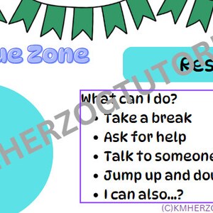 Zones of Regulation. What Emotions Do I Feel How Can I Help Myself - Etsy