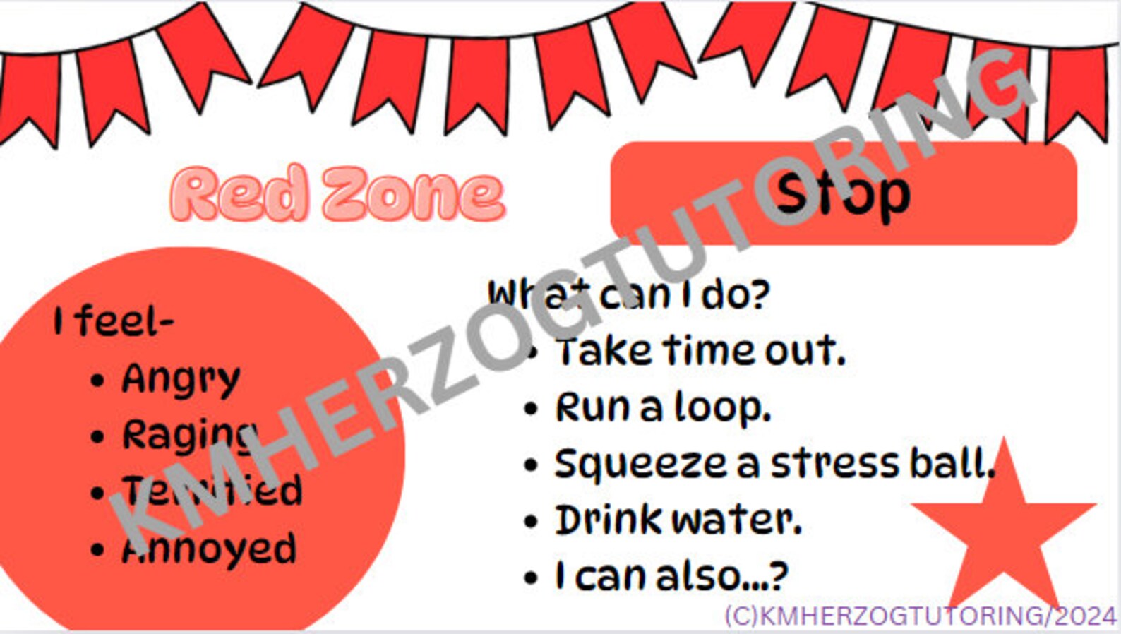 Zones of Regulation. What Emotions Do I Feel How Can I Help Myself - Etsy