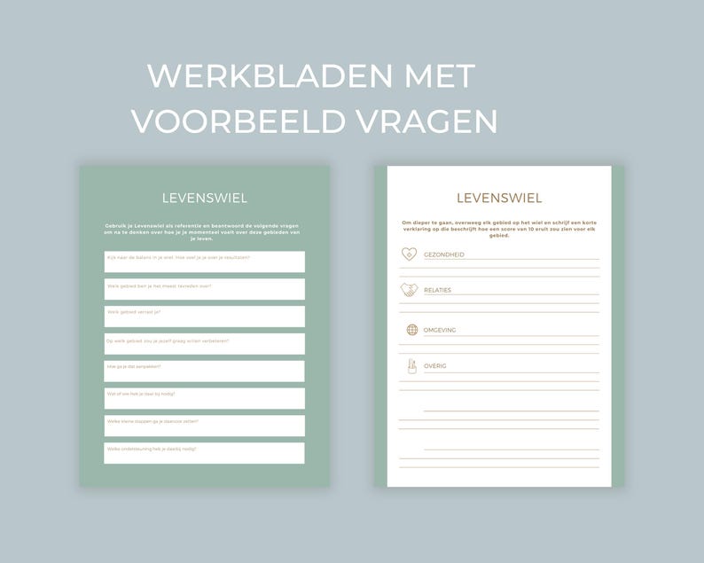 Wheel of Life Wheel of Life Wheel of Live Dutch Canva Templates ...