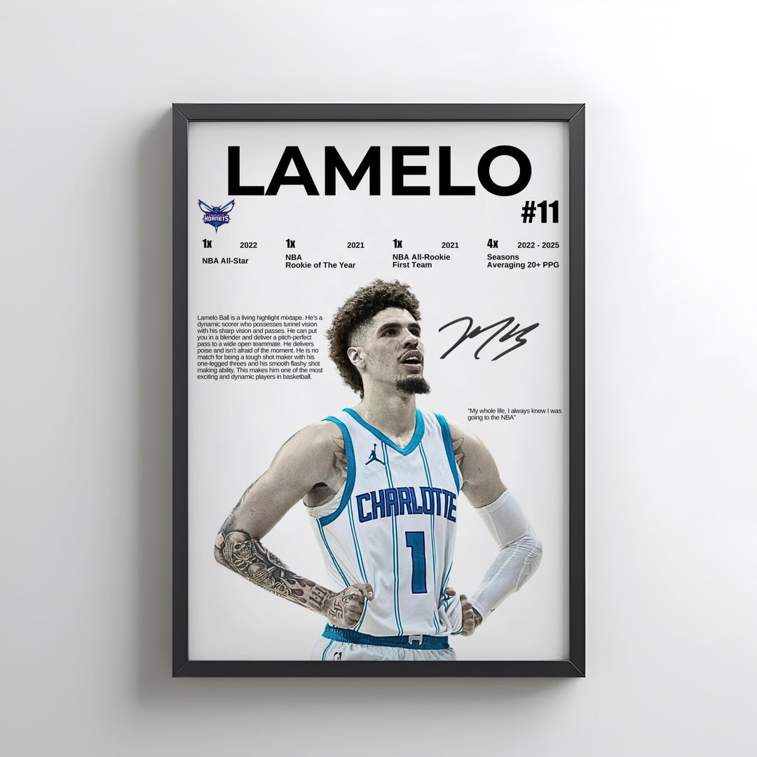 Lamelo Ball Poster, Charlotte Hornets, Basketball Poster, Digital ...