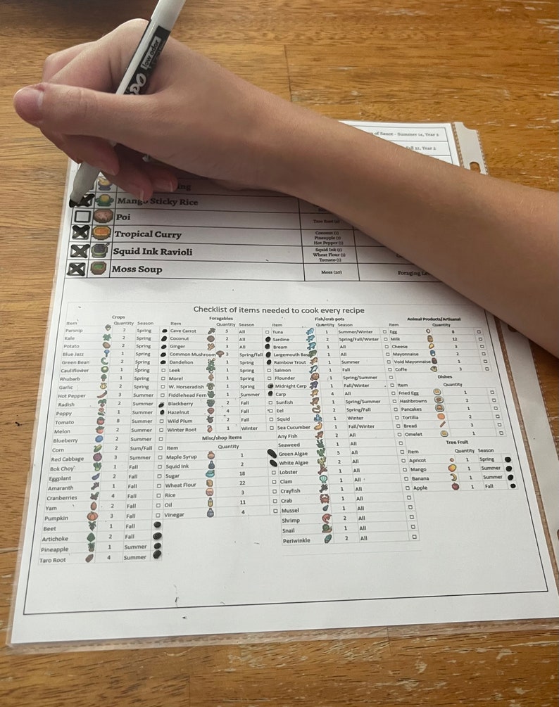 Stardew Valley All Cooking Recipes Checklist - 100% Perfection ...