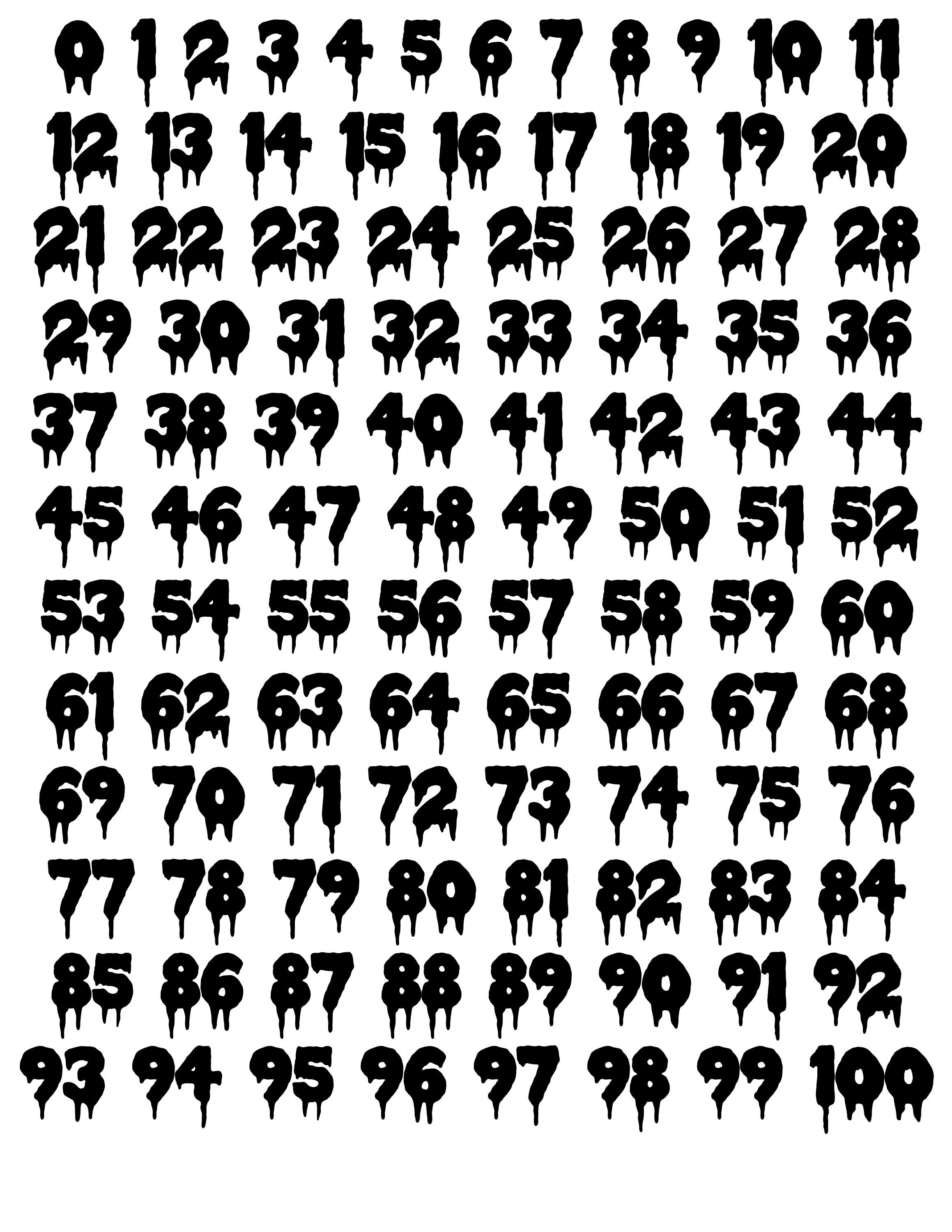 Scary Numbers 0-100 SVG - Etsy