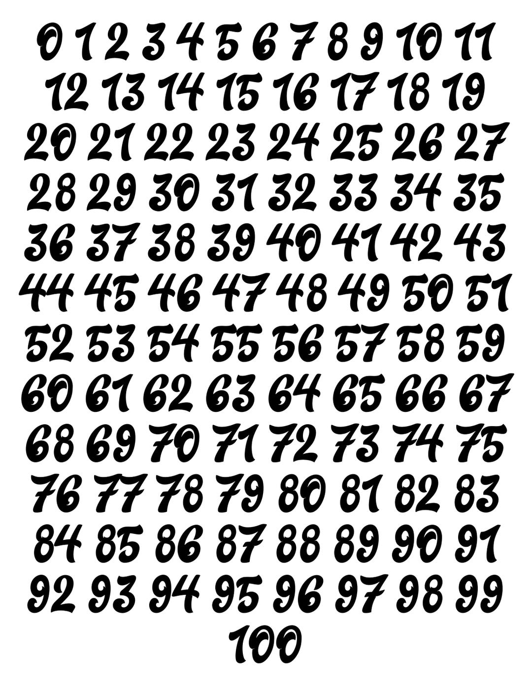 Swirl Block Numbers 0-100 SVG - Etsy