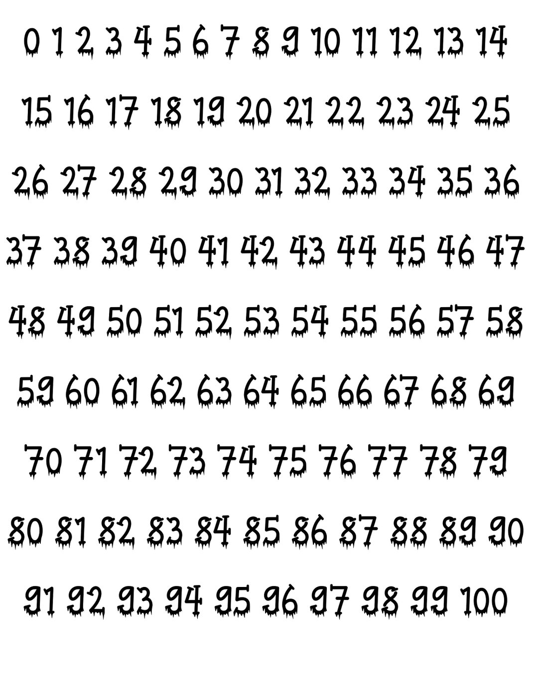 Spooky Numbers 0-100 SVG - Etsy