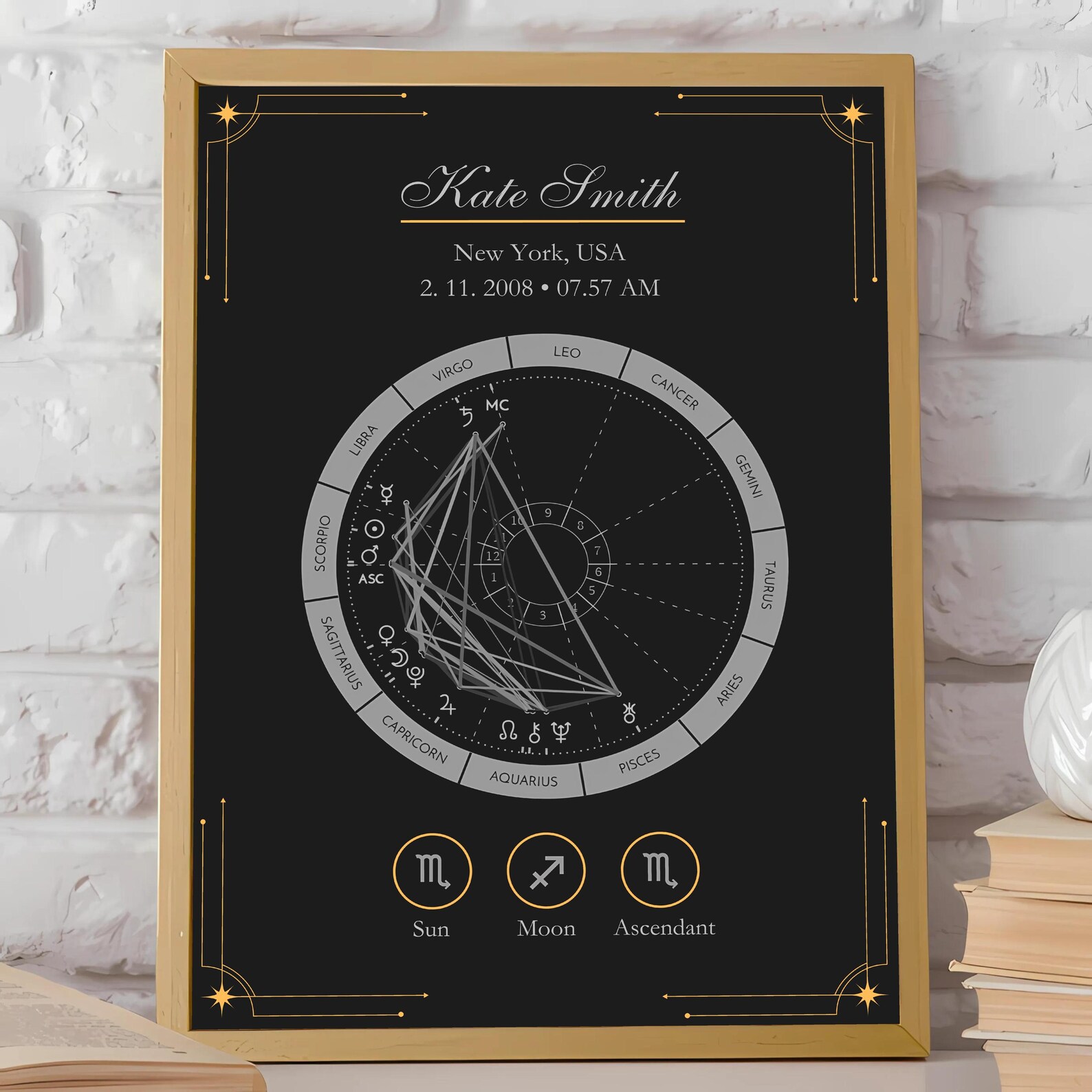 Zodiac Birth Chart Poster Sun Moon Rising Natal Chart Poster • Baby ...
