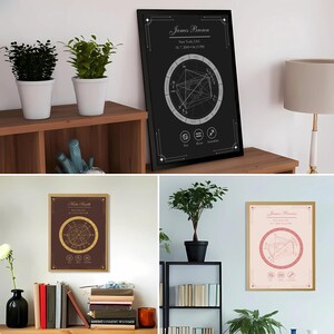 Zodiac Birth Chart Poster Sun Moon Rising Natal Chart Poster • Baby ...