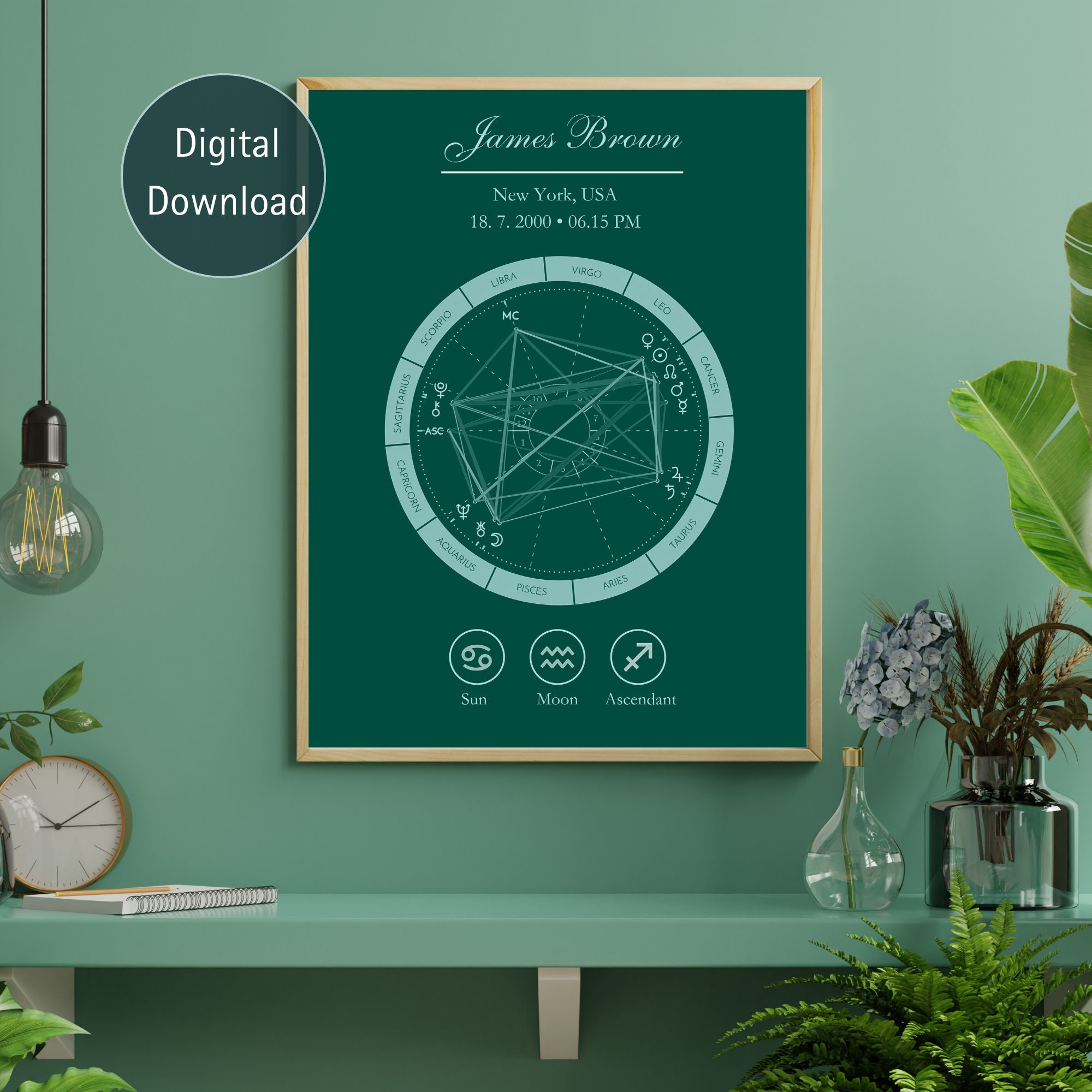 Birth Natal Chart Poster Big Three Astrology Birth Chart Art Custom ...
