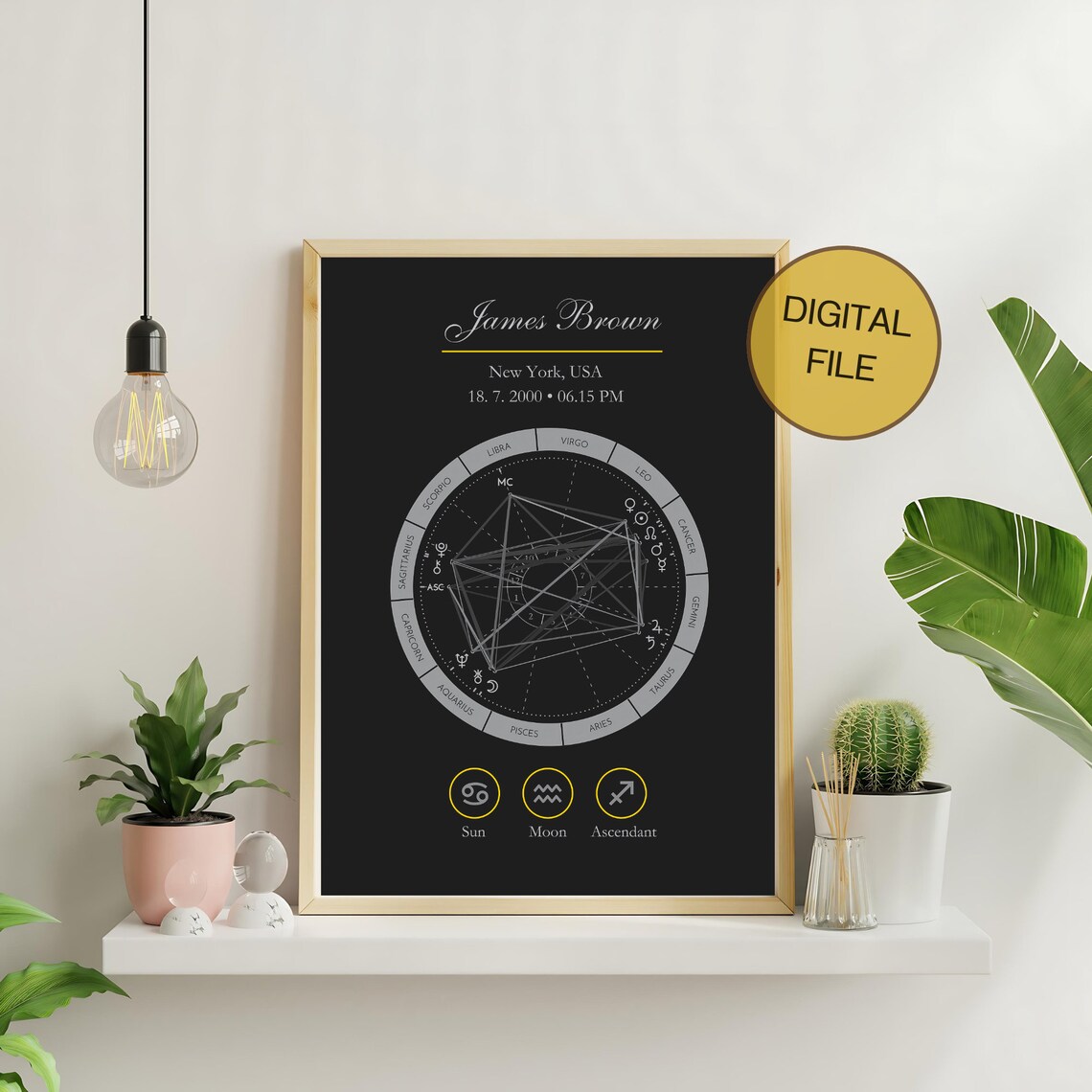 Custom Natal Chart Art Prints, Custom Astrology Reading Journal, Vedic ...