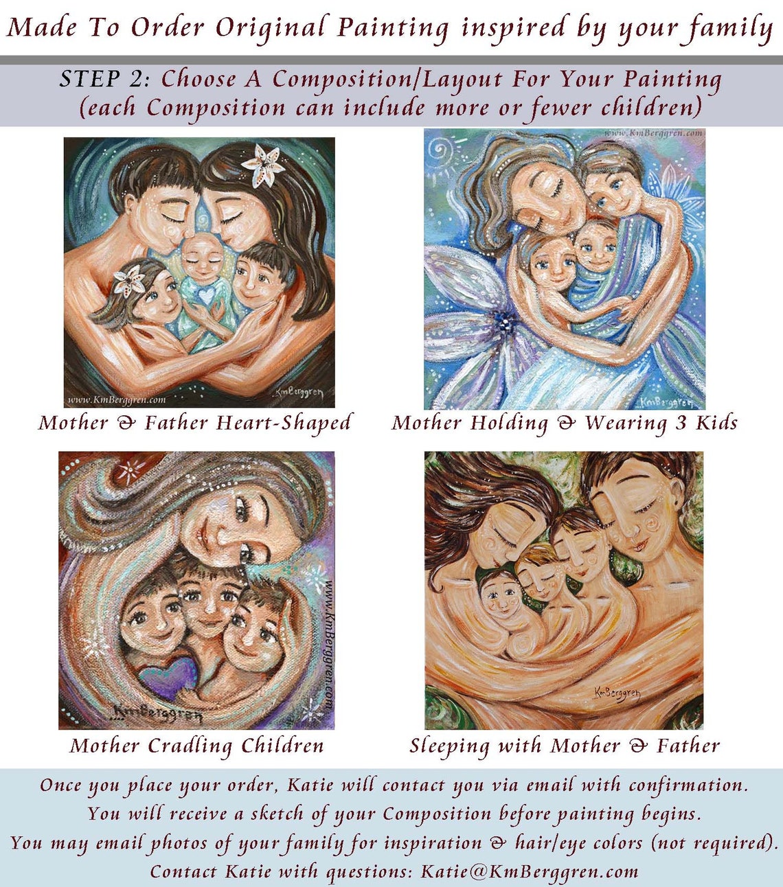 Personalized Family Painting on Canvas, Commissioned Painting, Custom ...