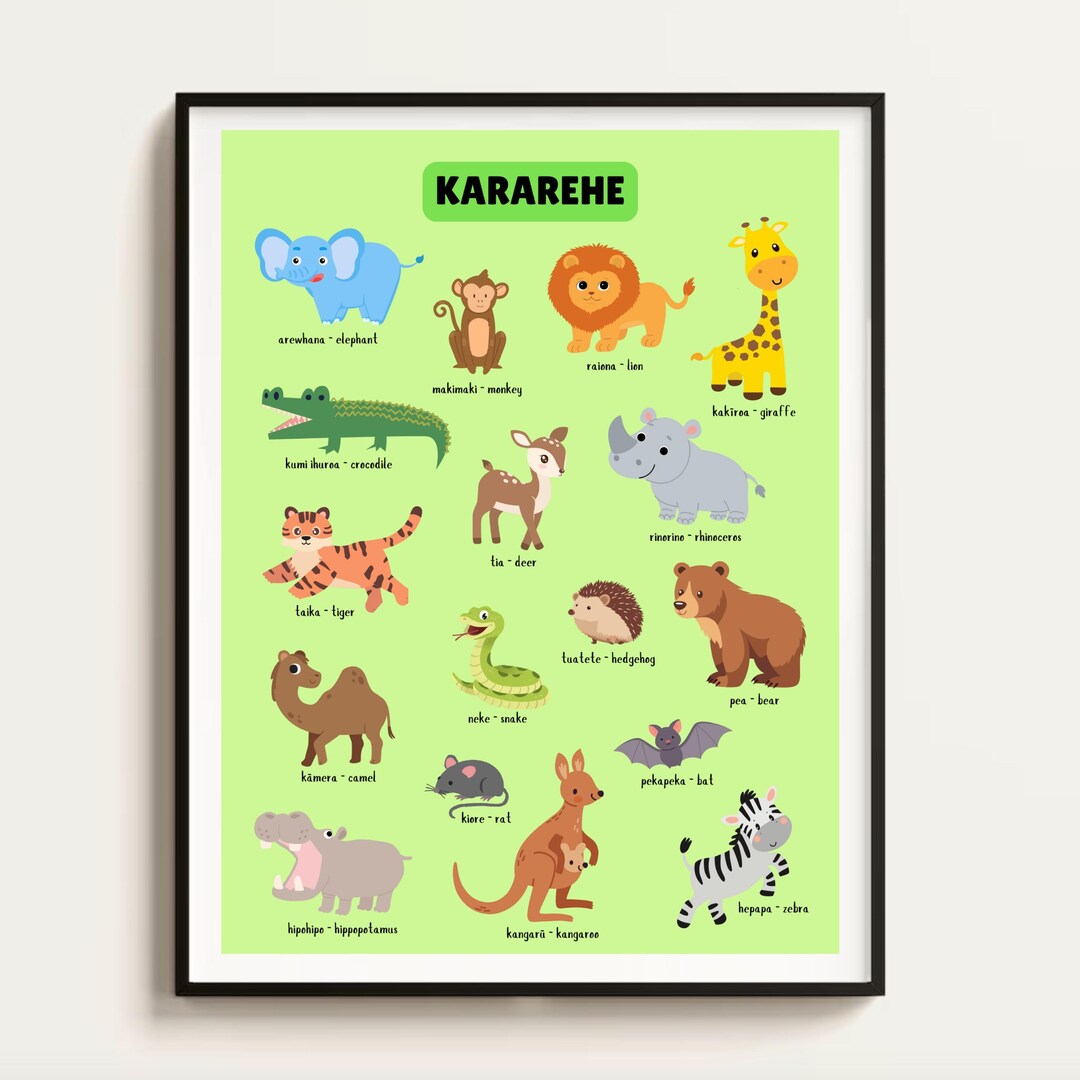 Te Reo Māori Animals Poster | Māori Language Animal Names | Printable ...