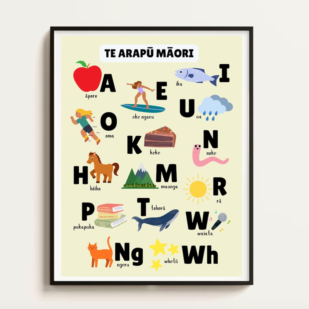 Te Reo Māori Alphabet Poster | Māori Language Printable | Educational ...