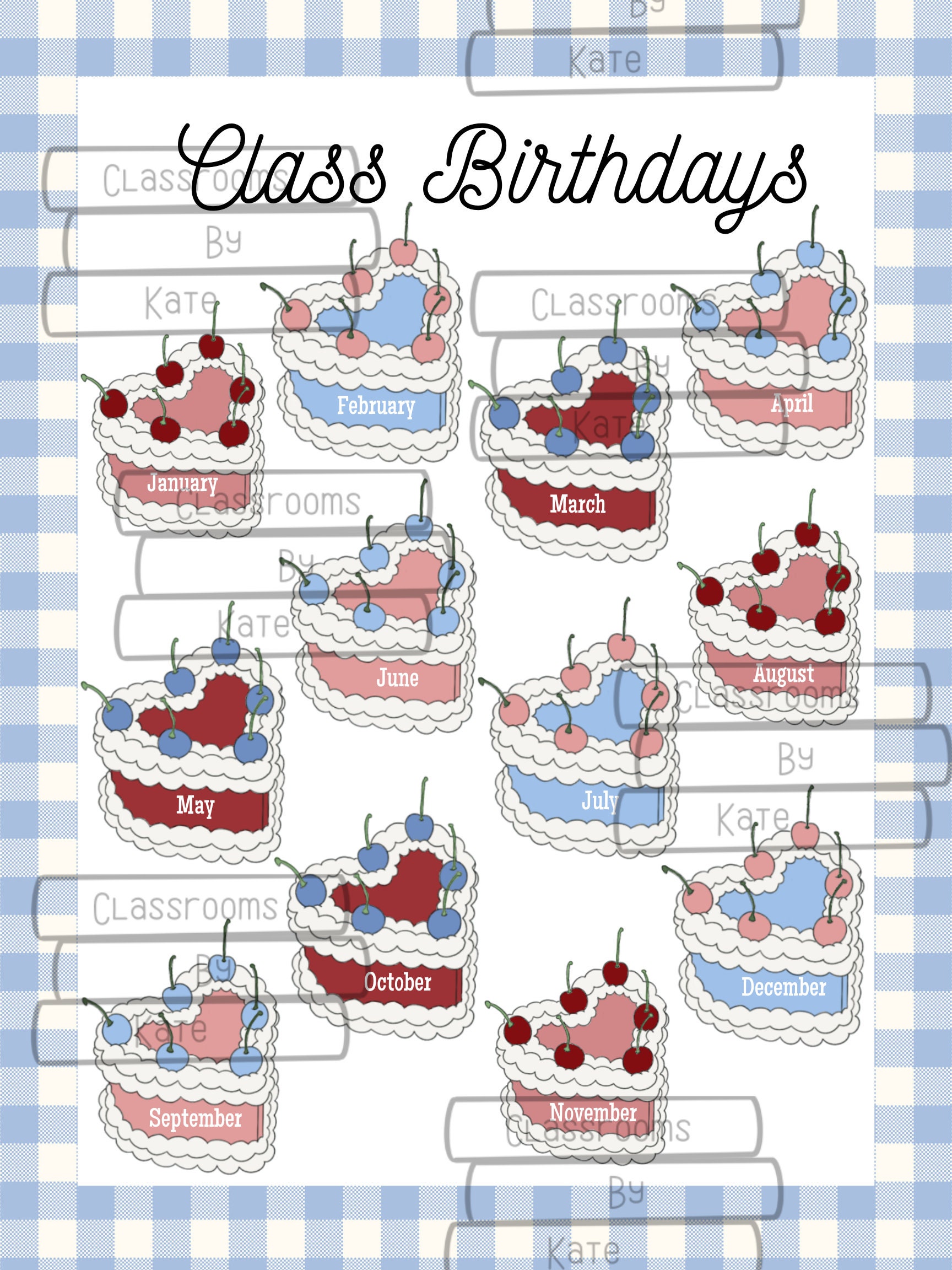 Hand-picked Classroom Decor Bundle Editable, Printable Picnic Theme ...