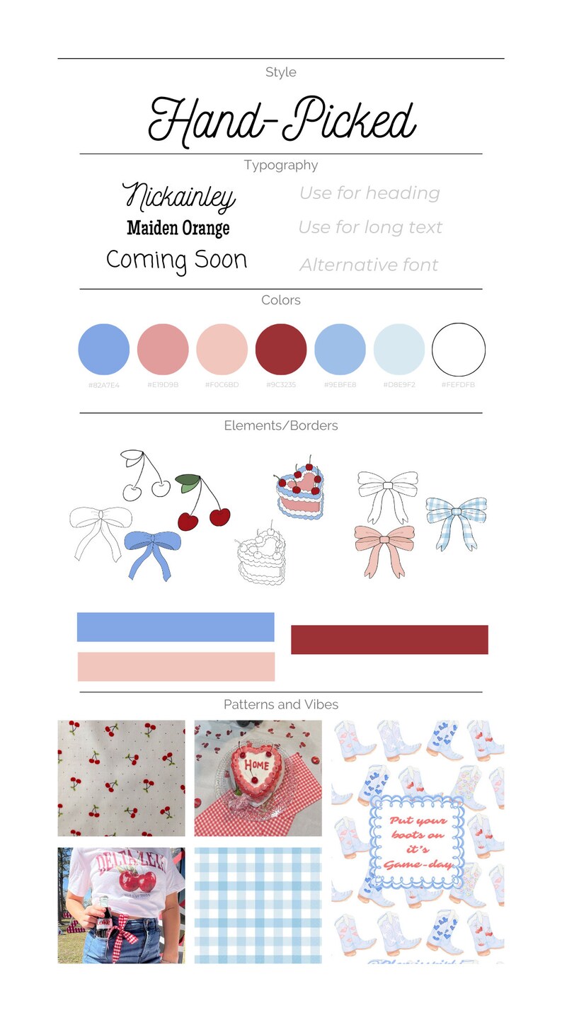 Hand-picked Classroom Decor Bundle Editable, Printable Picnic Theme ...