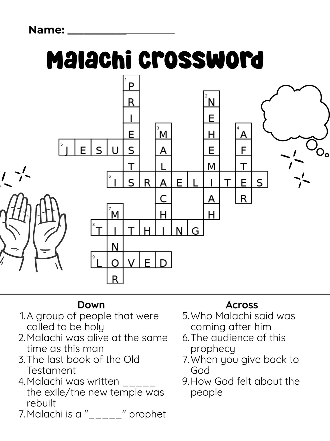 Malachi Bible Character Worksheet Bundle: Sunday School Activities ...