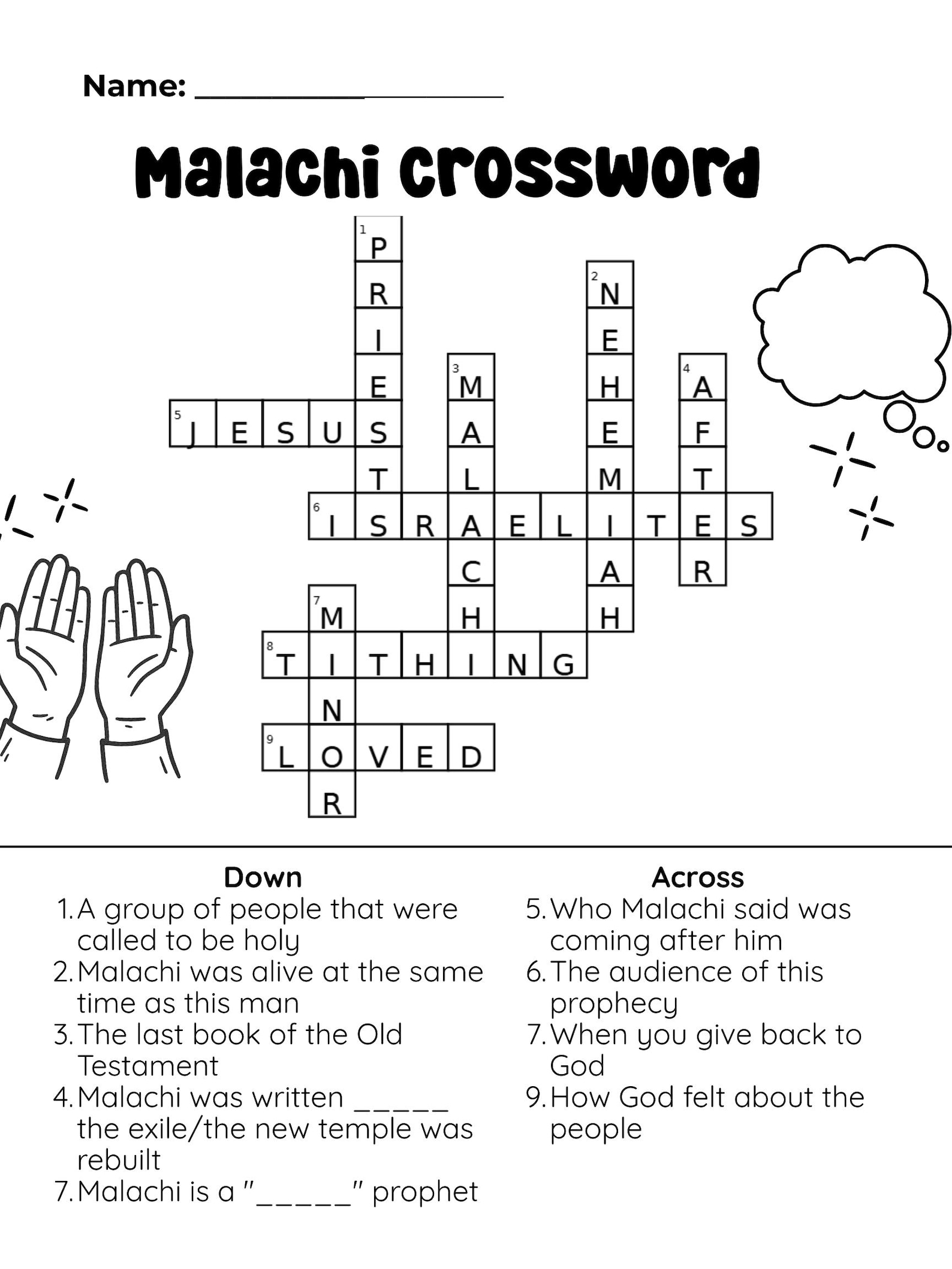 Malachi Bible Character Worksheet Bundle: Sunday School Activities ...