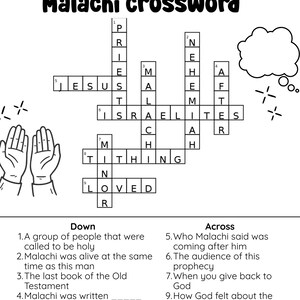 Malachi Bible Character Worksheet Bundle: Sunday School Activities ...