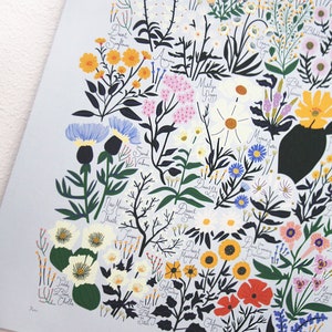 Flowers of the Desert Poster - Etsy