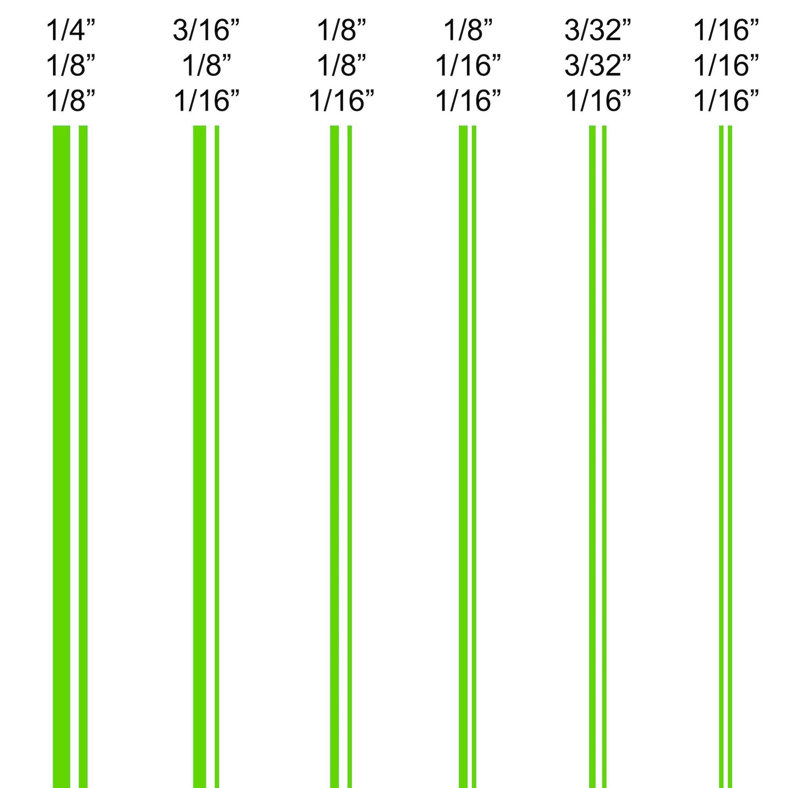 Double Pinstripes Laser Lime Green Pinstriping - Etsy