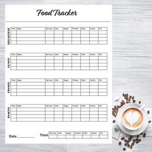 Printable Daily Routine Planner - Daily Nutrition Log With Calorie ...