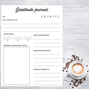 Digital Daily Gratitude Journal Bundle – Editable Food Habit Tracker ...
