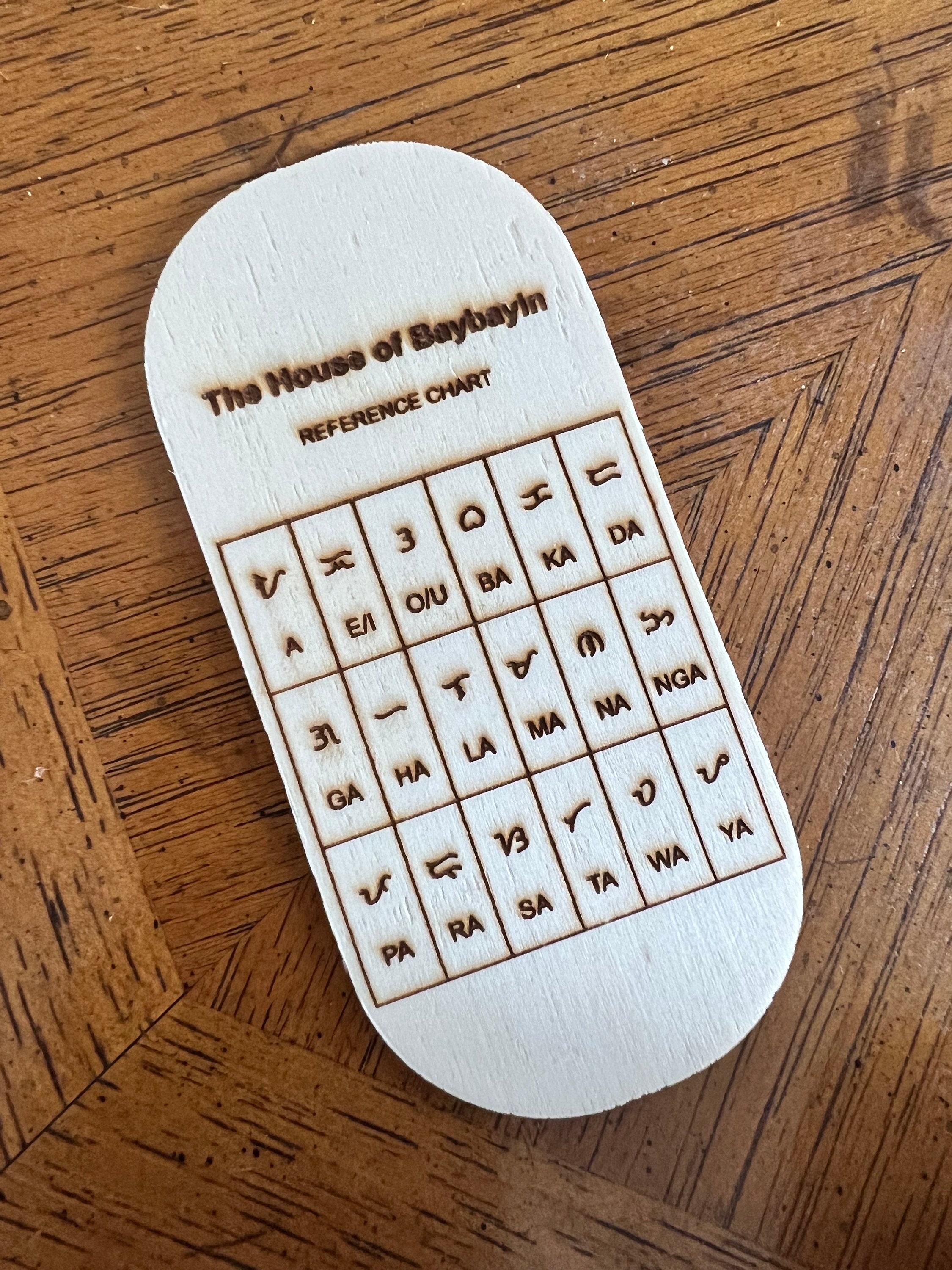 Baybayin Filipino Sulat Wood Reference Map Bookmark - Etsy