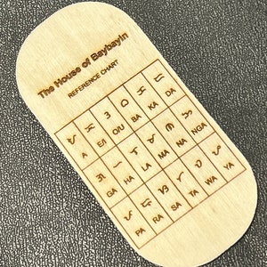 Baybayin Filipino Sulat Wood Reference Map Bookmark - Etsy