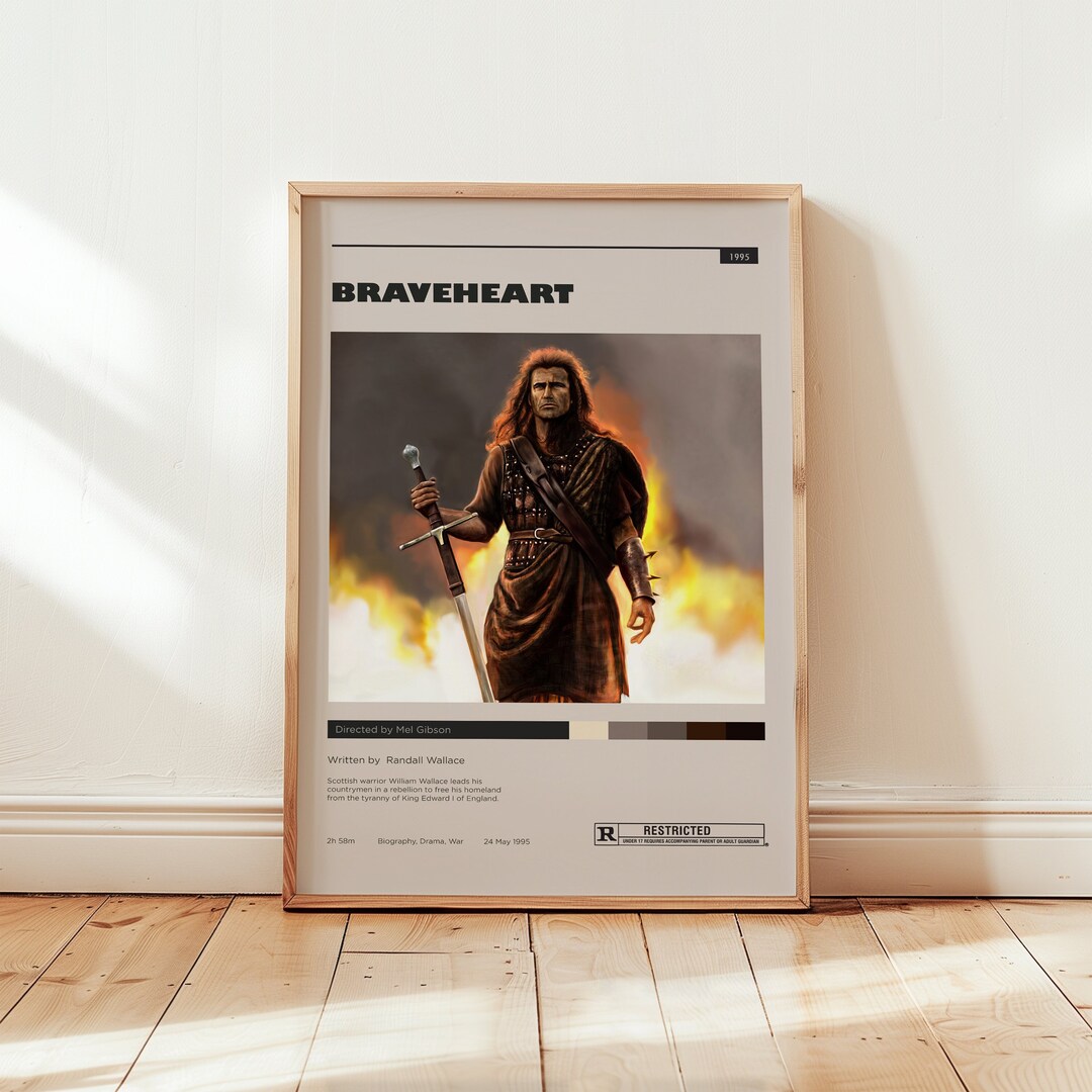 Braveheart Poster, William Wallace Wall Art, Minimalist Wall Decor ...