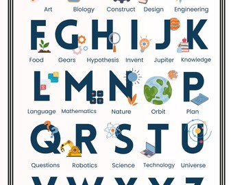 Alphabet of Science Poster Educational Wall Art for Kids and Classrooms ...